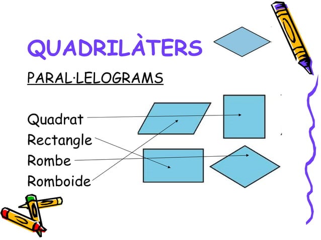 Geometria: Figures planes | PPT