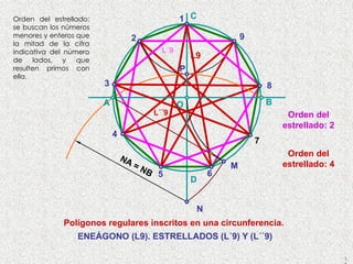 GEOMETRIA. Nociones y demas apuntes basicos.pptx