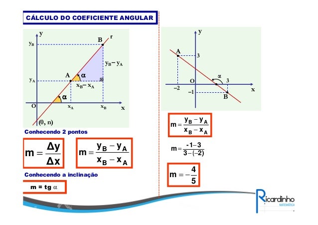 Geometria analitica-gaia