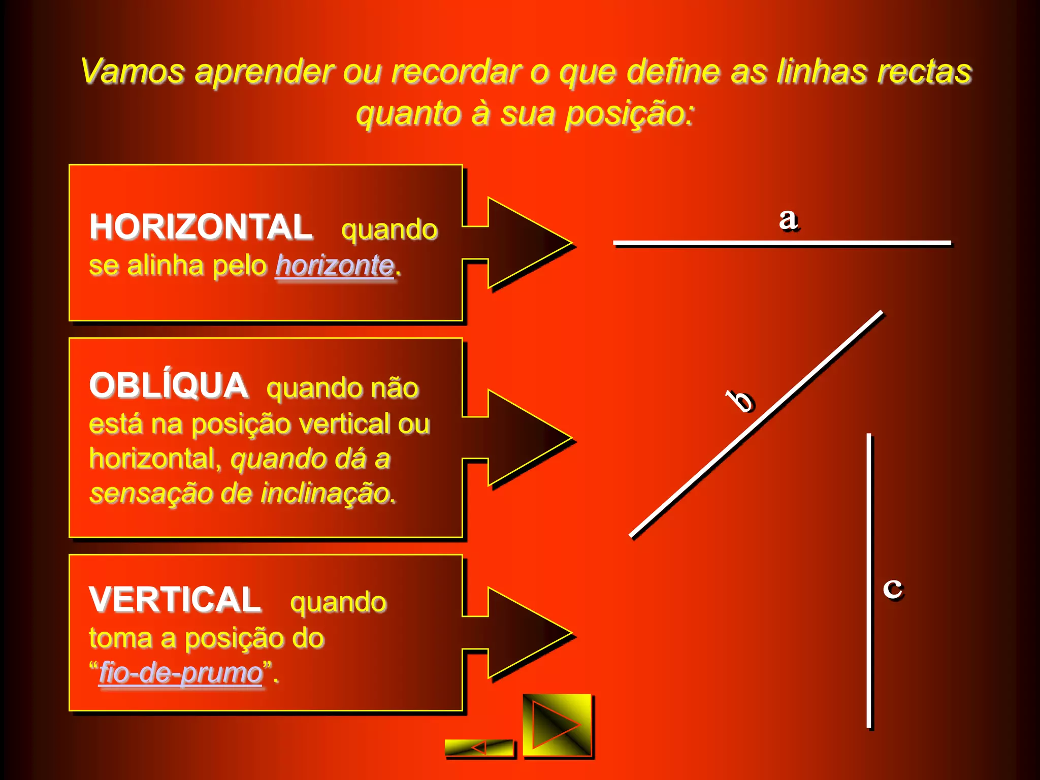 Geometria linhas | PPTX