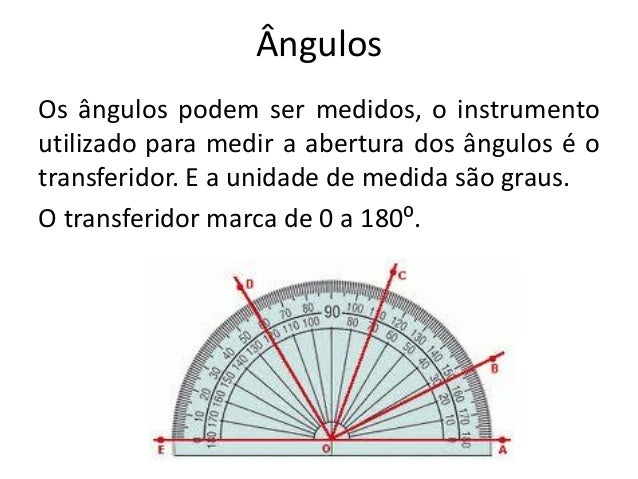 Geometria ângulos - o que é ângulo