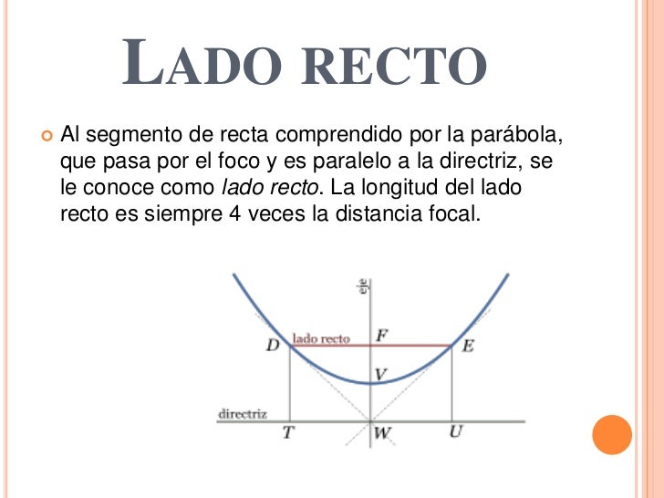 Geometria analitica