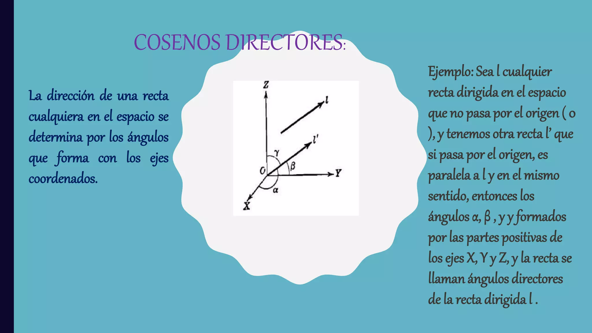 Cosenos Directores de una Recta en el Espacio | PPTX