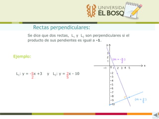 Geometria Analitica Funciones | PPT