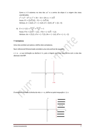 Geometria Analítica no Plano: Teoria e Exemplos de Aplicação. | PDF