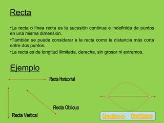 Geometria basica | PPT