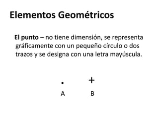 La geometría es una rama de las matemáticas que se ocupa del estudio de ...