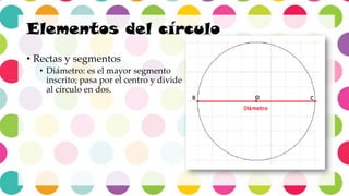 Geometria del circulo | PDF