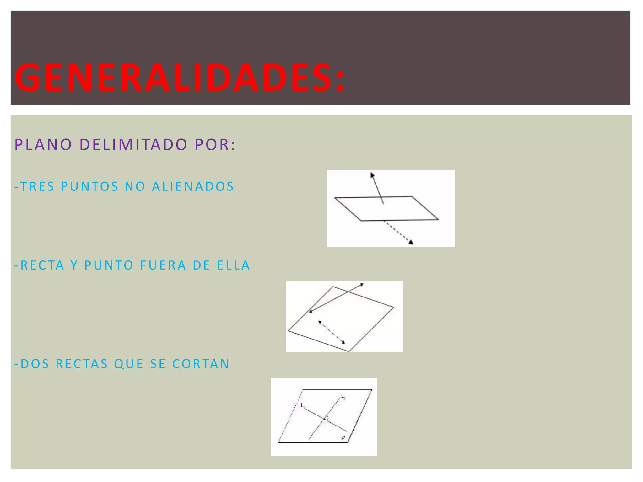 Geometria del espacio | PPTX