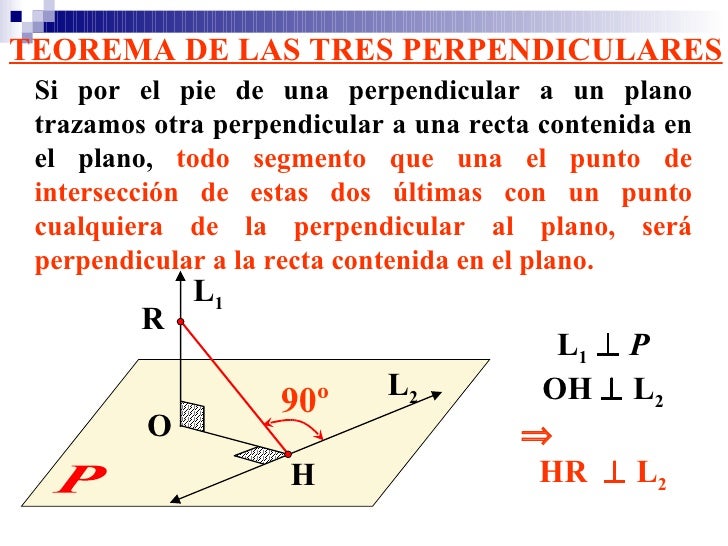 Geometria del espacio sdg jrvt