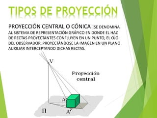 Geometria descriptiva | PPTX