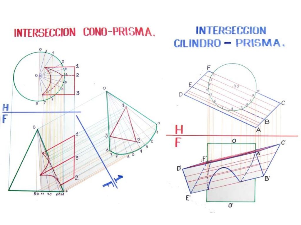 Geometria Descriptiva