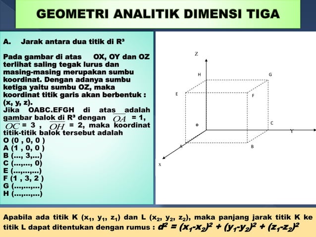 Geometri analitik dimensi tiga | PPT
