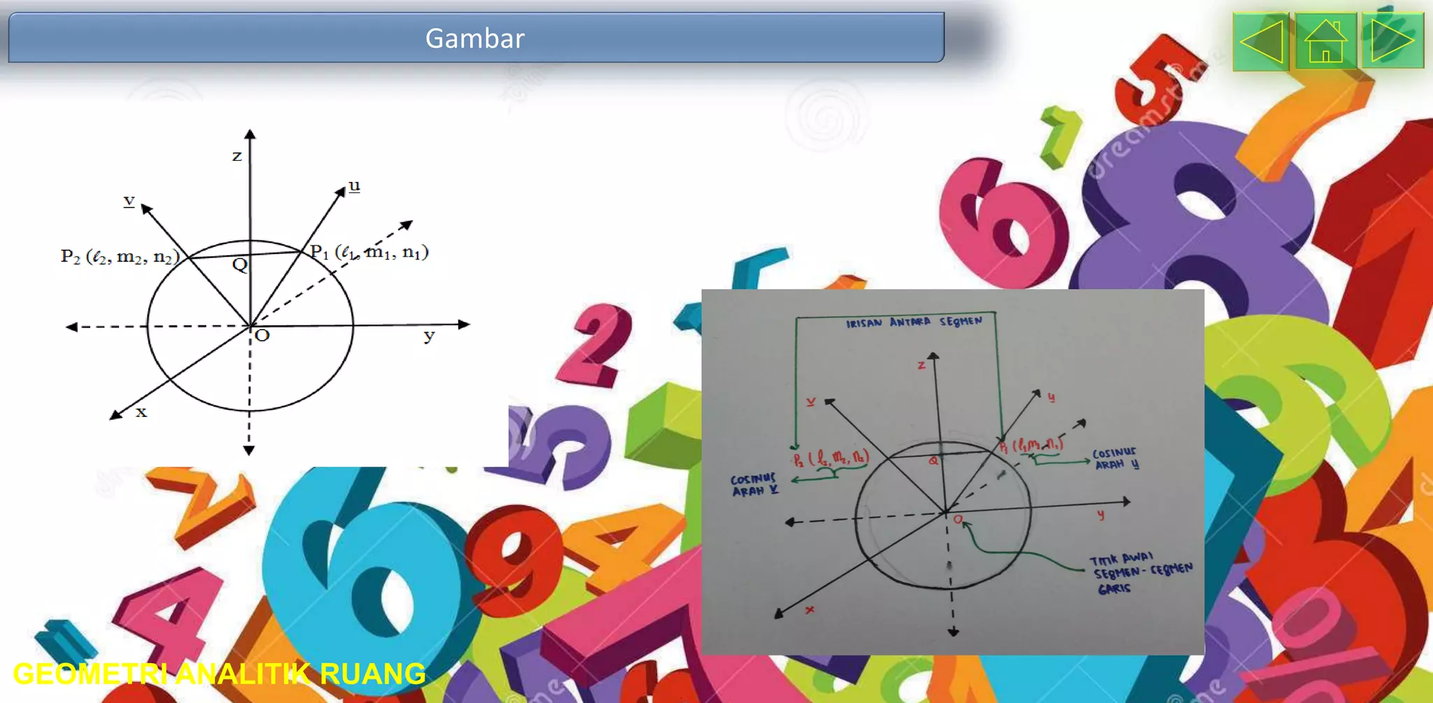 Geometri analitik ruang 1 | PPTX
