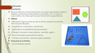 GEOMETRIA PARA DOCENTES DE EDUCACION PRIMARIA | PPTX