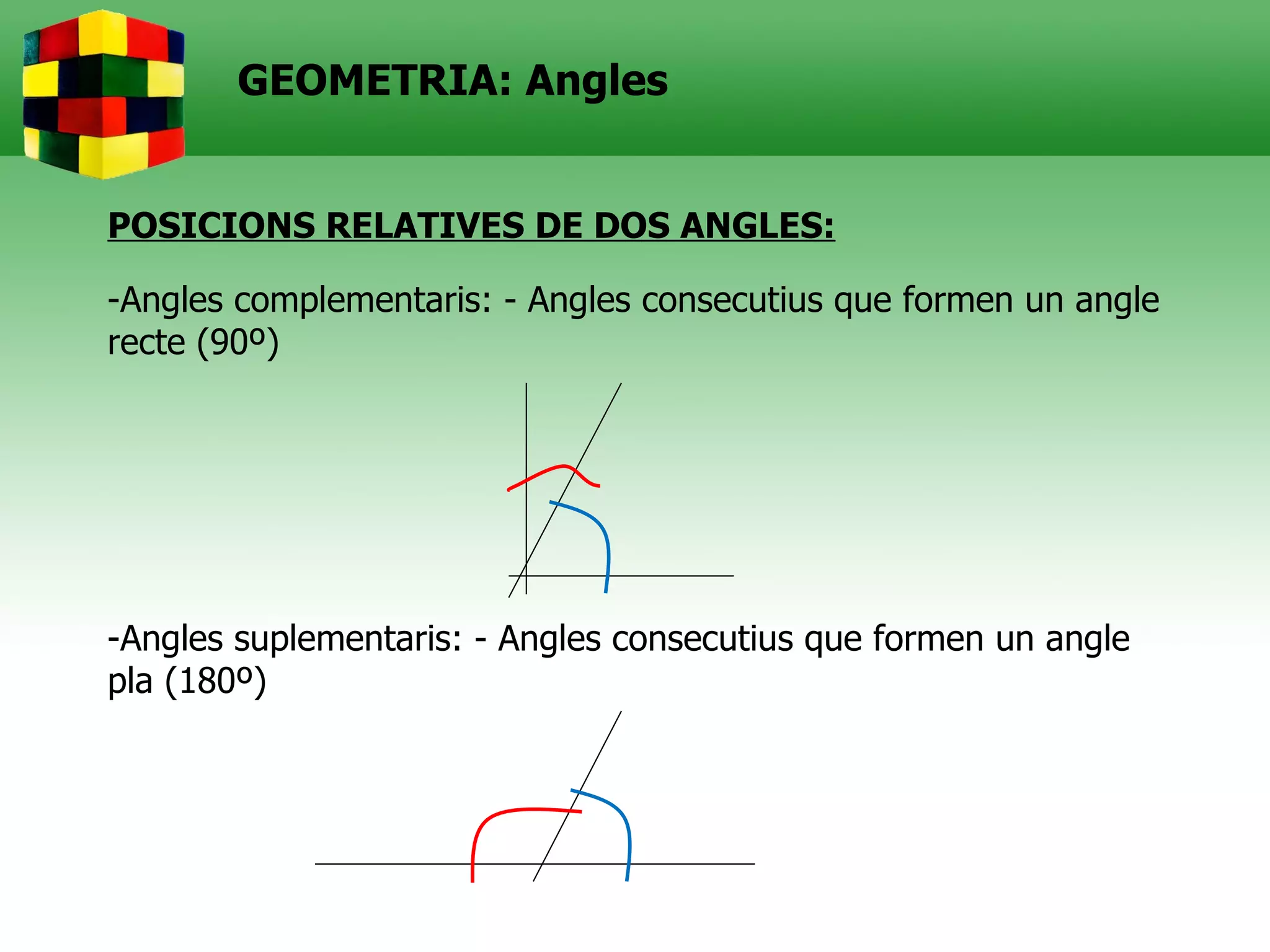 Geometria rectes,angles i polígons | PPT
