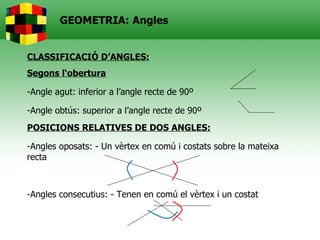 Geometria rectes,angles i polígons | PPT