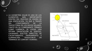 GEOMETRIA_SOLAR_FOTOVOLTAICA.pptx