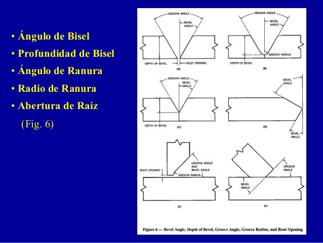 Geometria y simbologia