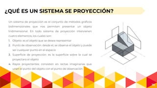 Geometria y sistemas de proyeccion | PPT