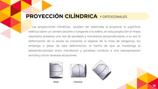 Geometria y sistemas de proyeccion | PPT