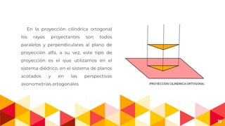 Geometria y sistemas de proyeccion | PPT