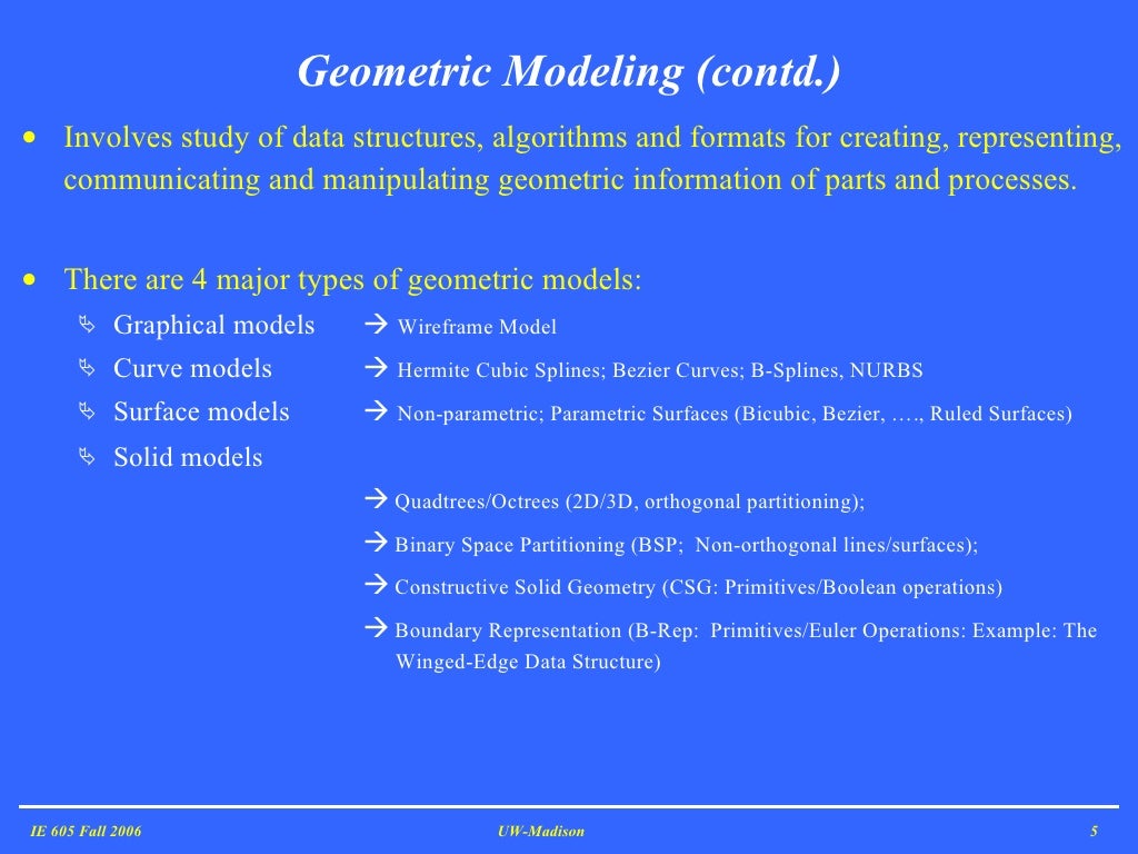 Geometric Modeling