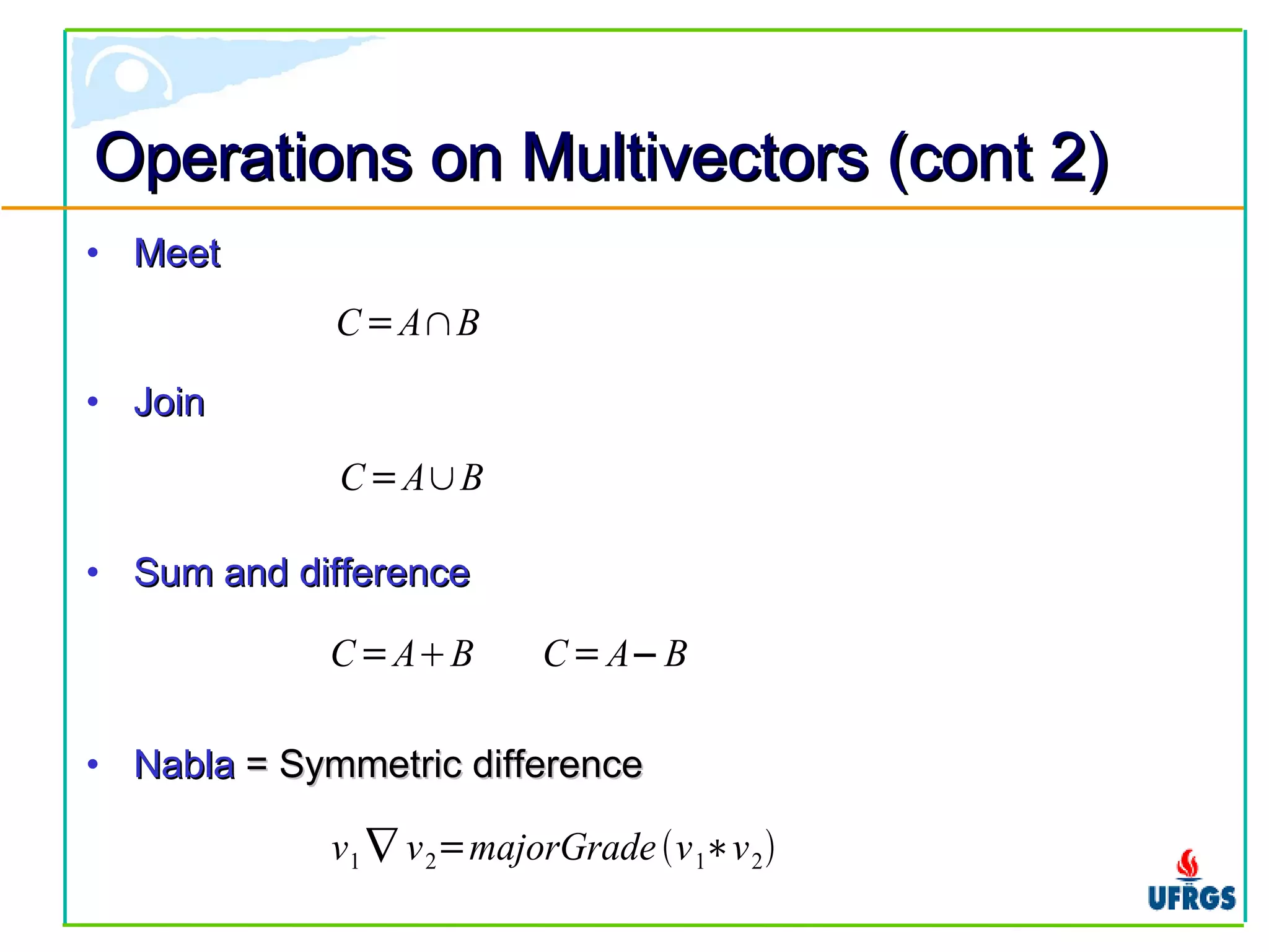 Introduction about Geometric Algebra | PDF