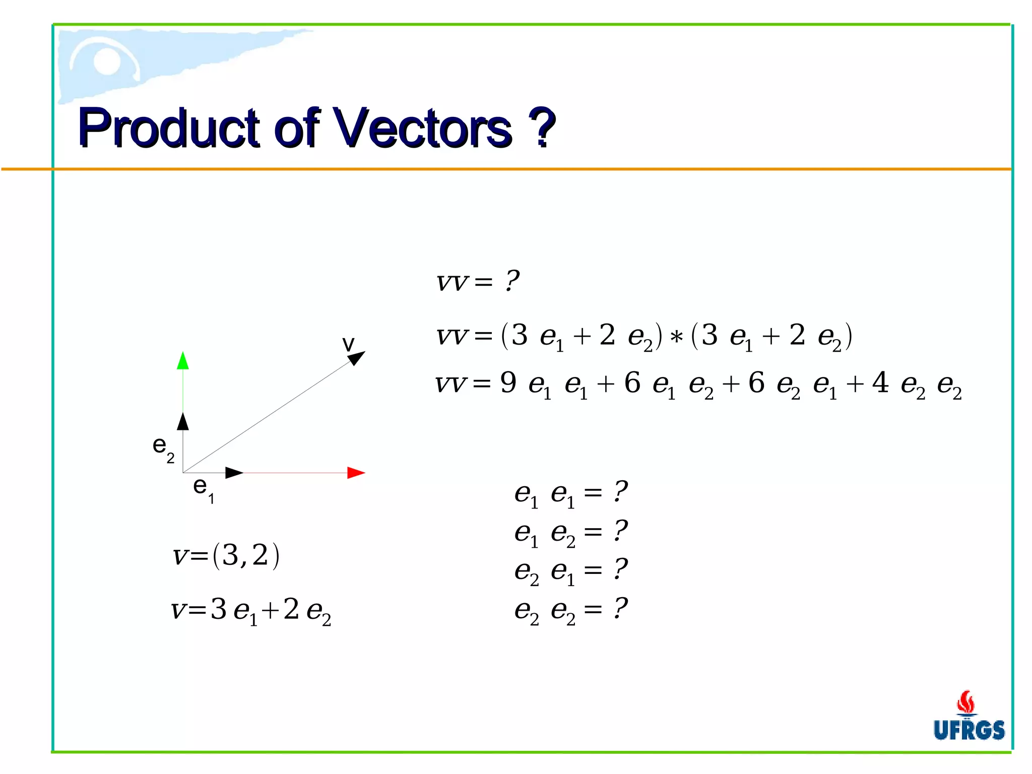 Introduction About Geometric Algebra Pdf Graphics Software Computer Software And Applications