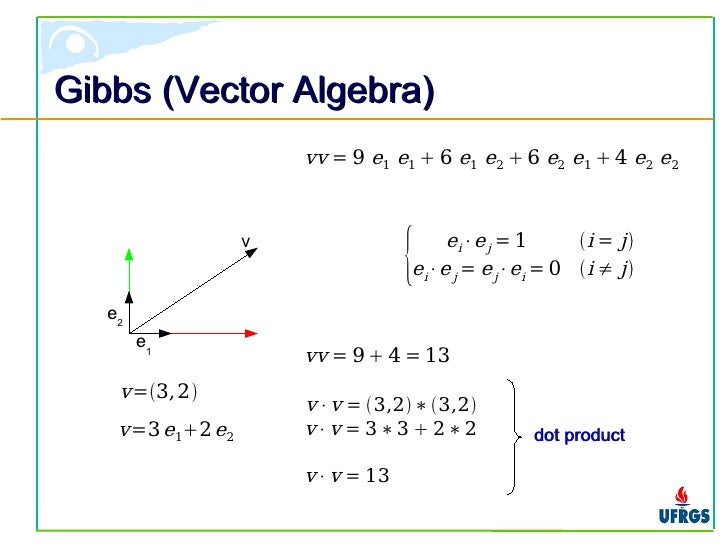Introduction About Geometric Algebra