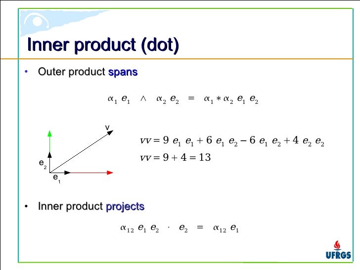 Introduction About Geometric Algebra