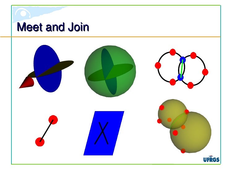 Geometric Algebra 2: Applications