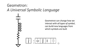 Geometric language | PPT