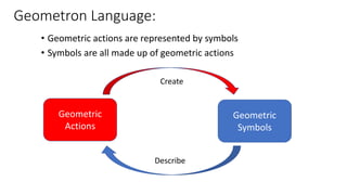 Geometric language | PPT