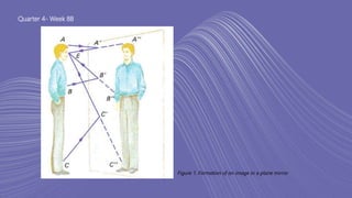 GEOMETRIC-OPTICS-FINAL.pptx