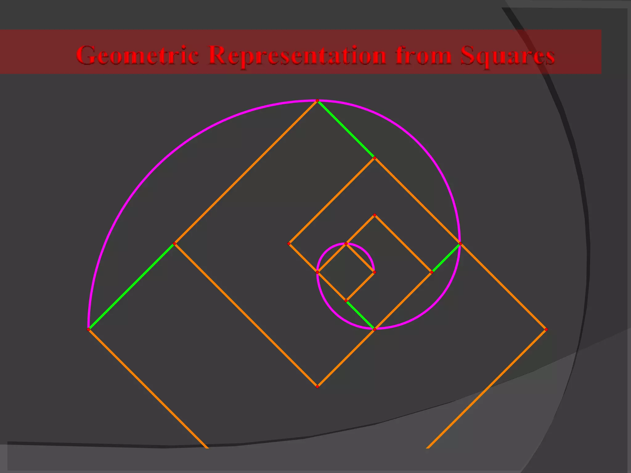 Geometric Representation of Fibonacci Sequence | PPT