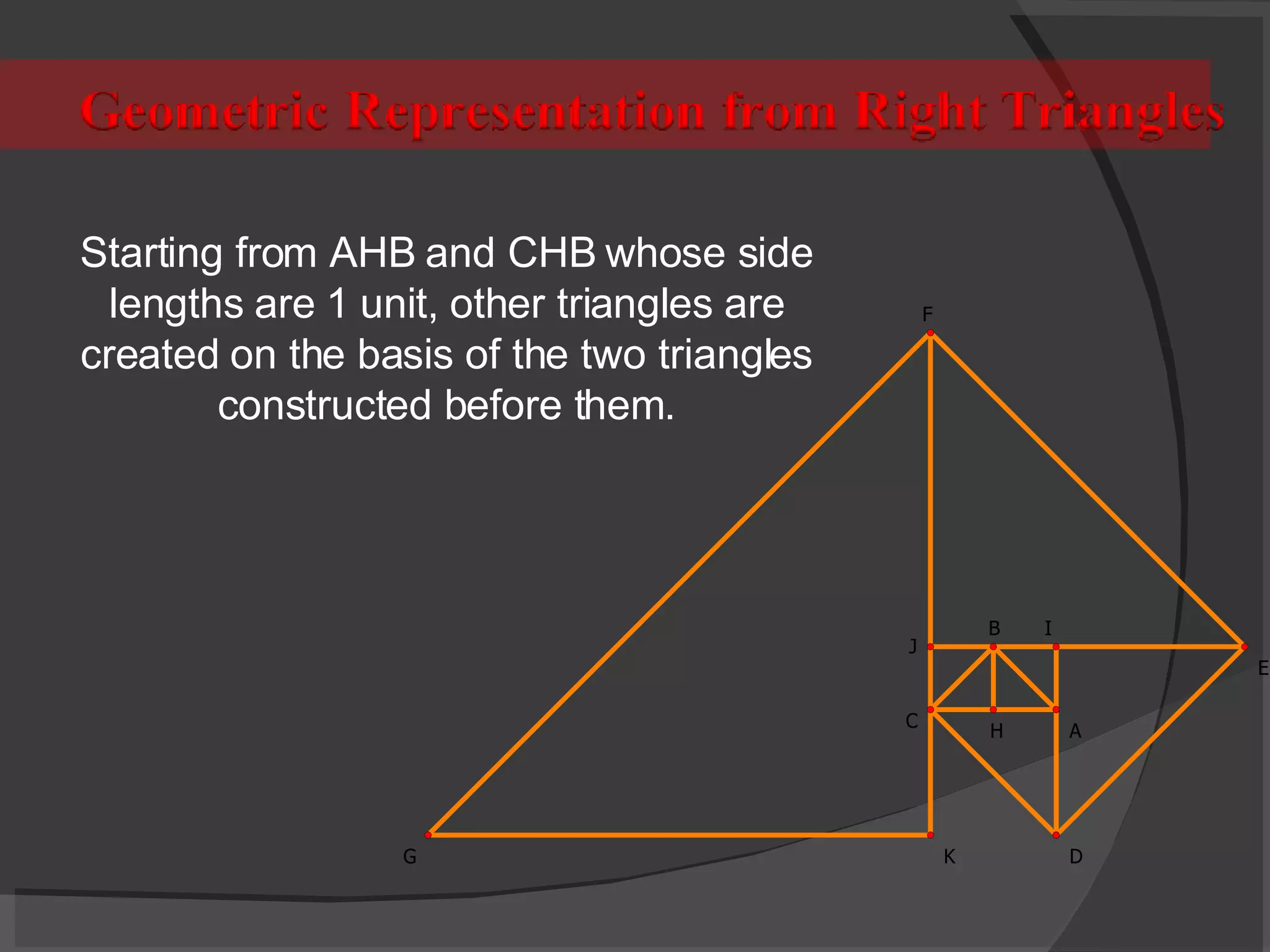 Geometric Representation Of Fibonacci Sequence Ppt Drawing And