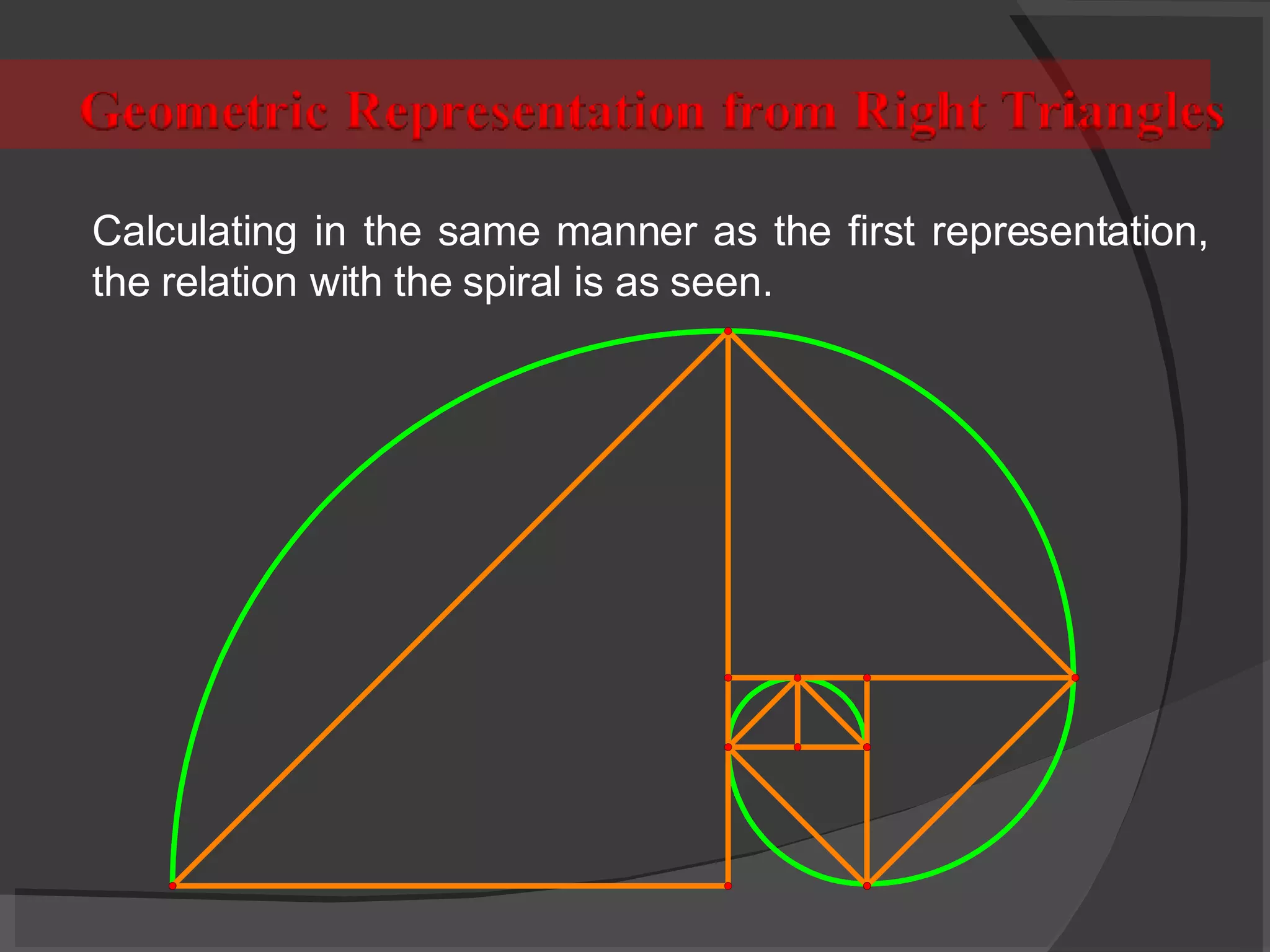 Geometric Representation Of Fibonacci Sequence Ppt Drawing And
