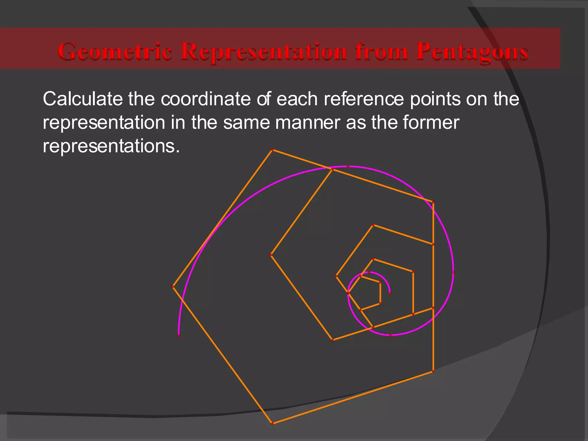 Geometric Representation of Fibonacci Sequence | PPT