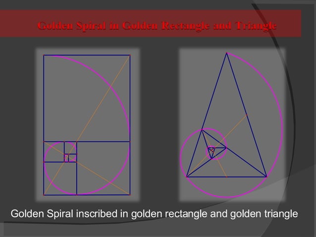 Geometric Representation of Fibonacci Sequence | PPT | Drawing and ...