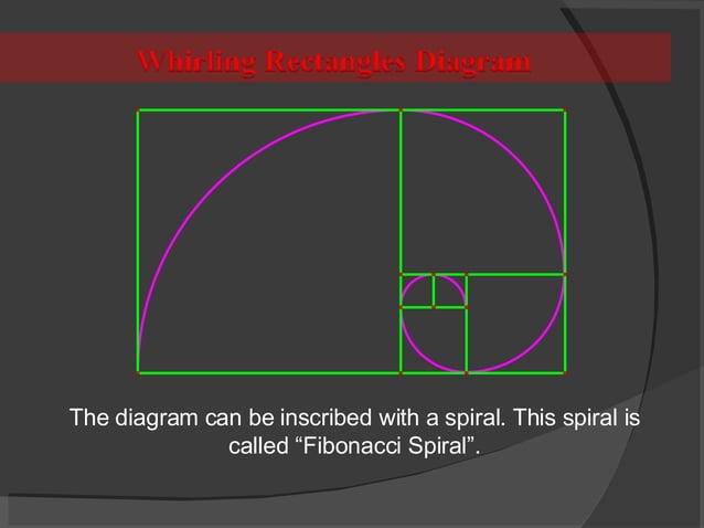 Geometric Representation of Fibonacci Sequence | PPT