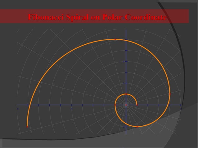 Geometric Representation of Fibonacci Sequence | PPT | Drawing and ...