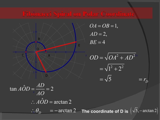 Geometric Representation of Fibonacci Sequence | PPT | Drawing and ...