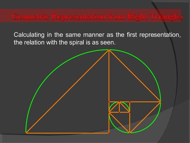 Geometric Representation of Fibonacci Sequence | PPT | Drawing and ...