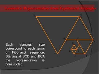 Geometric Representation of Fibonacci Sequence | PPT