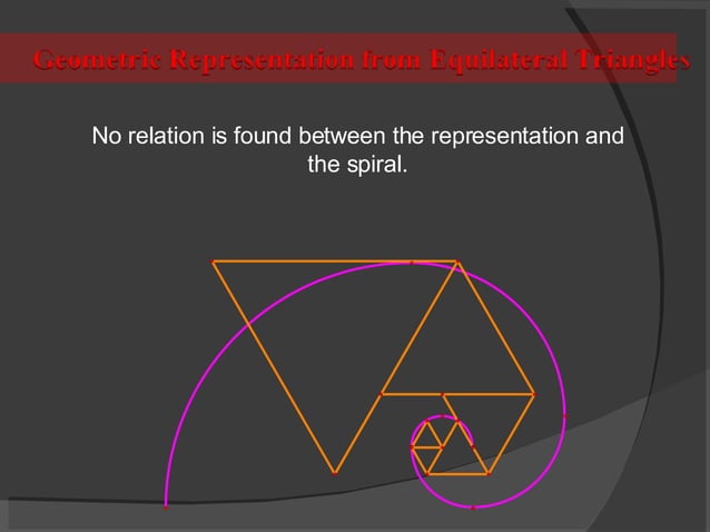 Geometric Representation of Fibonacci Sequence | PPT | Drawing and ...
