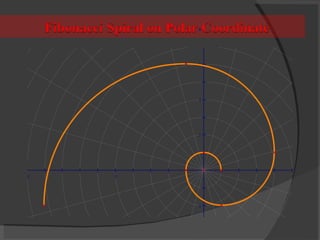 Fibonacci Sequence In Space