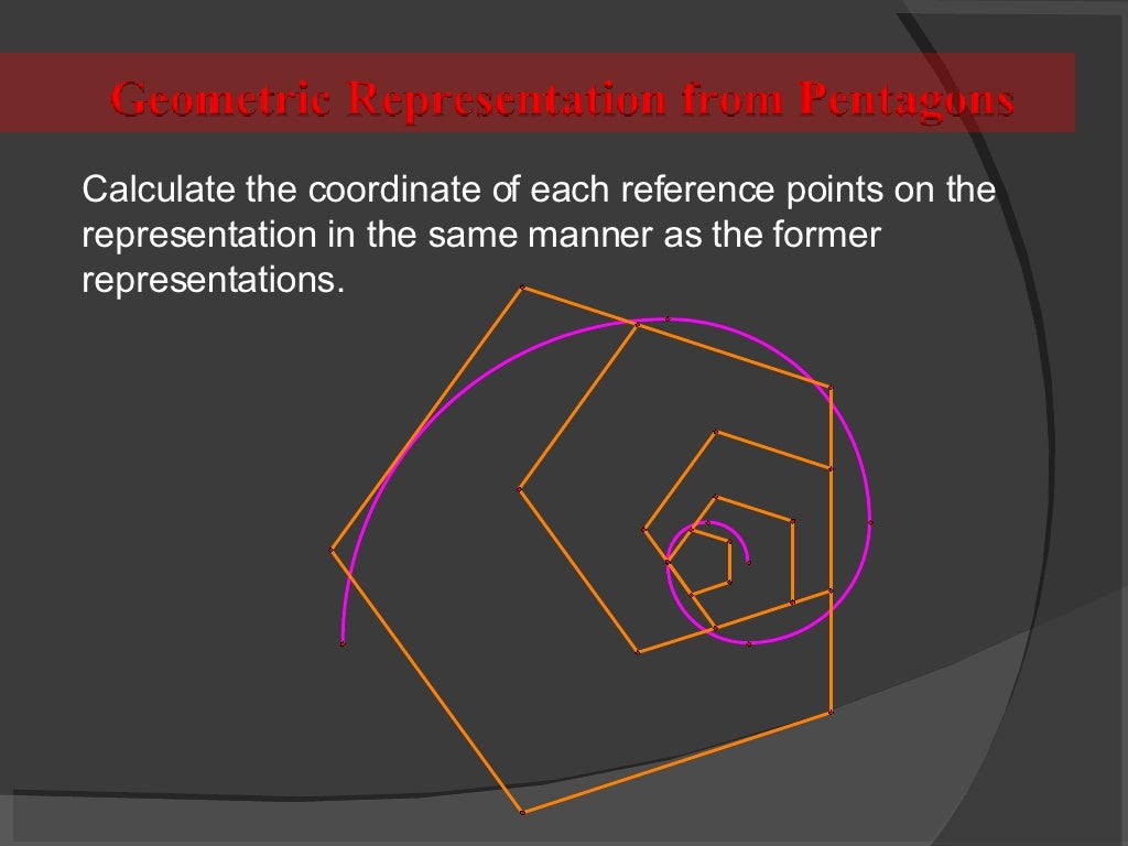 Geometric Representation of Fibonacci Sequence