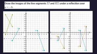 Geometric-Transformations-1.pptx DIKJDDJO | PPTX