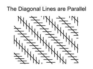 Geometric Visualization | PPT